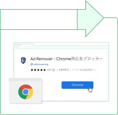 Ad Remover